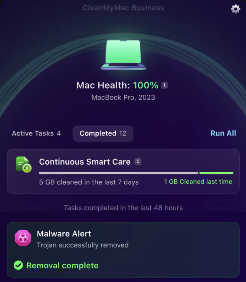 CleanMyMac Business Pricing, Alternatives & More 2025 | Capterra