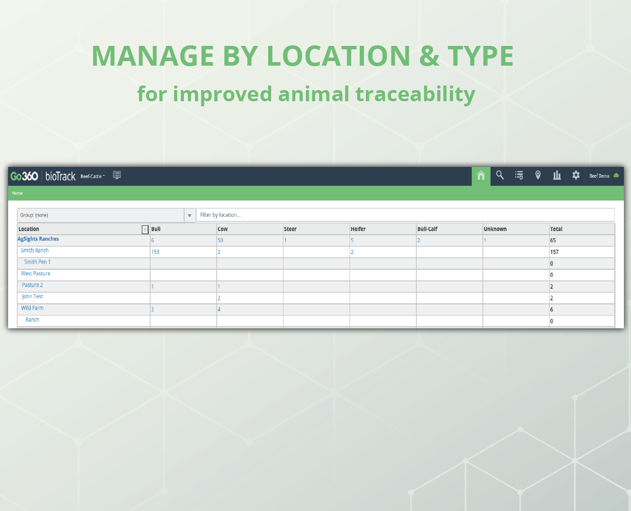 Go360 bioTrack Software Reviews, Demo & Pricing - 2023