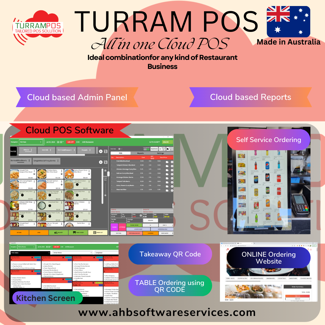 Turram POS Reviews, Cost & Features | GetApp Australia 2025
