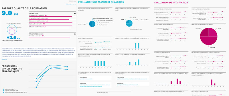 Digiforma - Avis, notes, prix et abonnements - Capterra France 2021