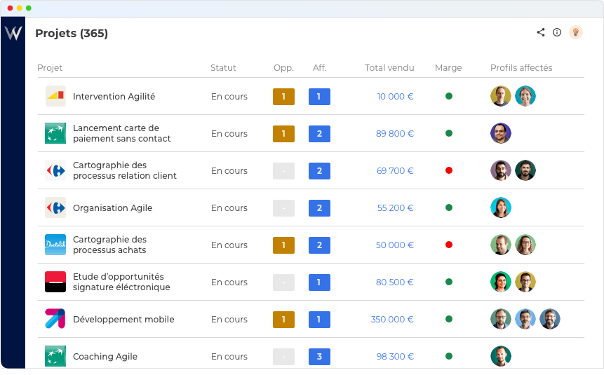 Whoz Reviews, Cost & Features | GetApp Australia 2025