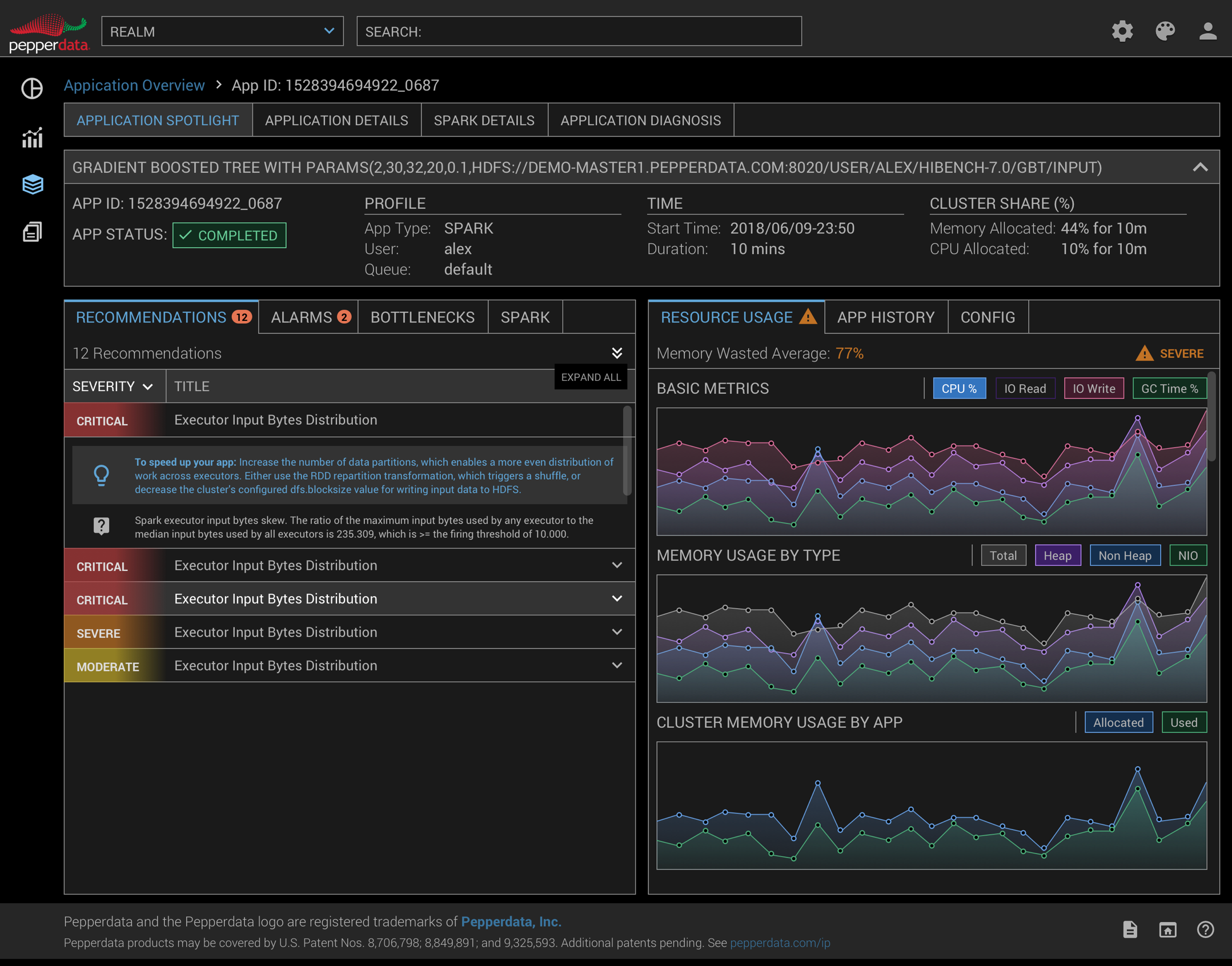 Pepperdata | Reviews, Pricing & Demos - SoftwareAdvice AU