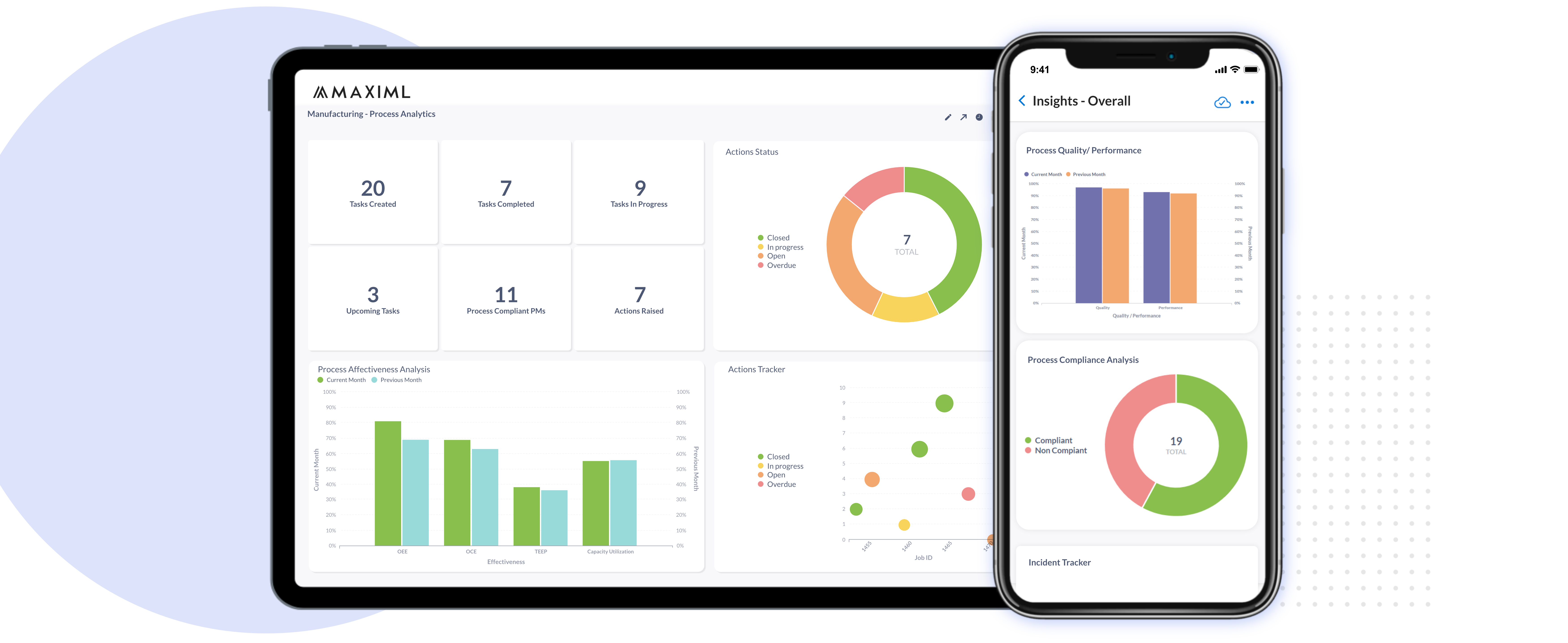 Maximl | Reviews, Pricing & Demos - SoftwareAdvice IE