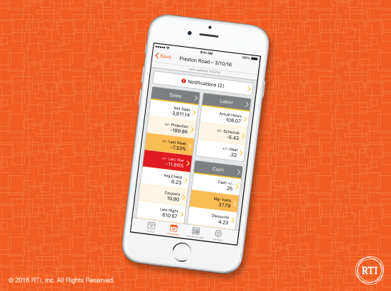 RTIconnect Pricing, Alternatives & More 2022 - Capterra