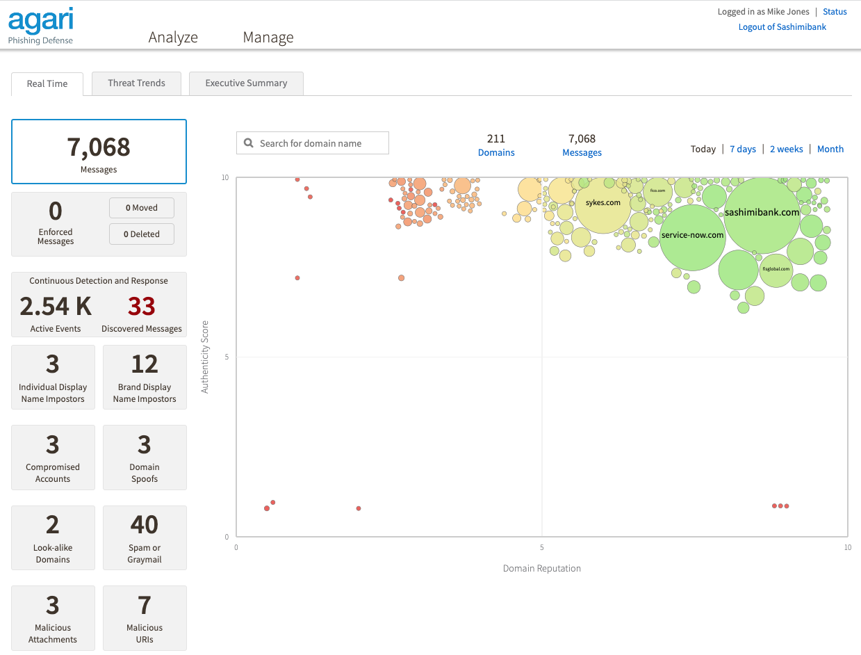 Agari Phishing Defense Pricing, Alternatives & More 2023 | Capterra