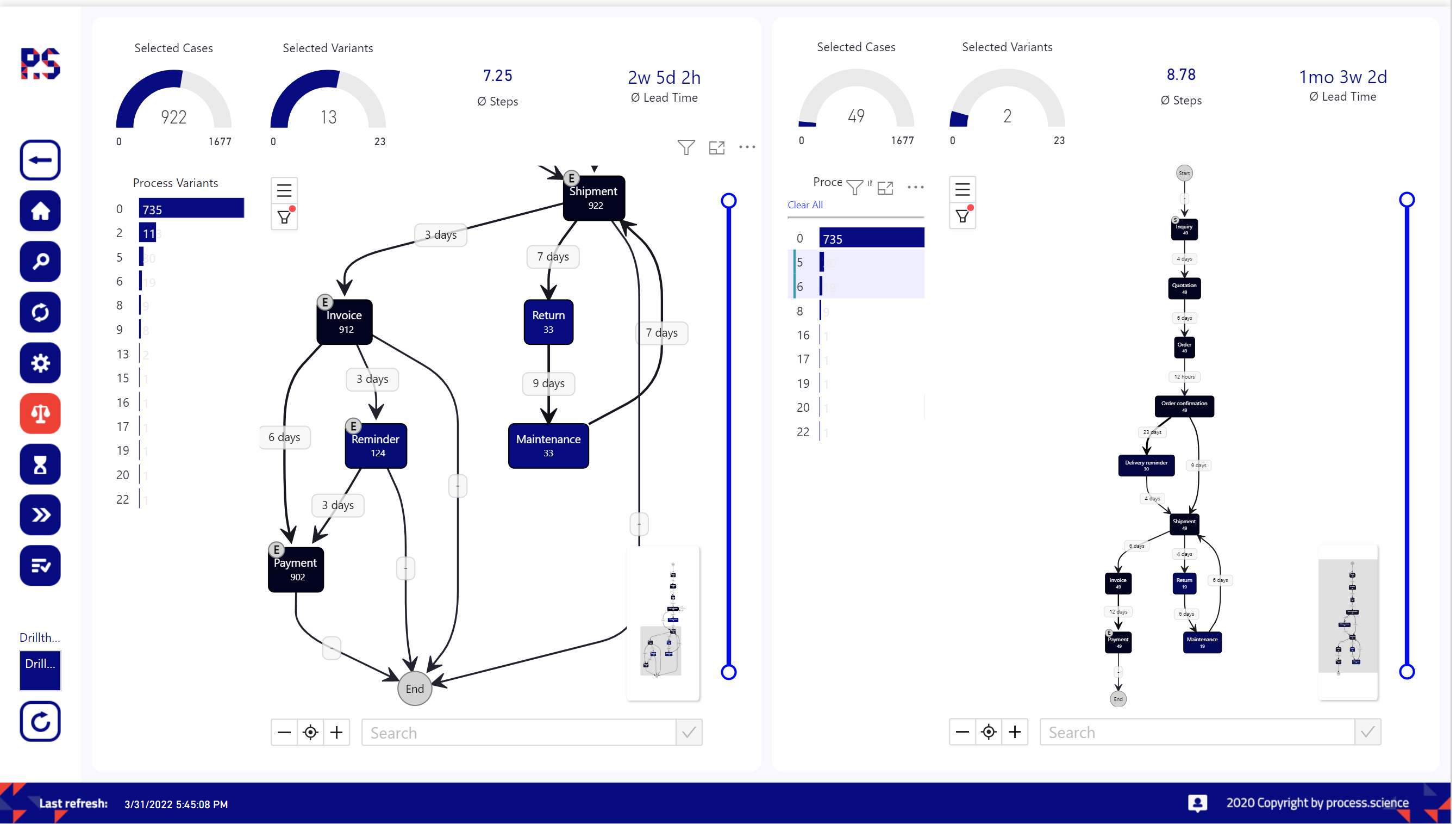 process.science Software - 2025 Reviews, Pricing & Demo