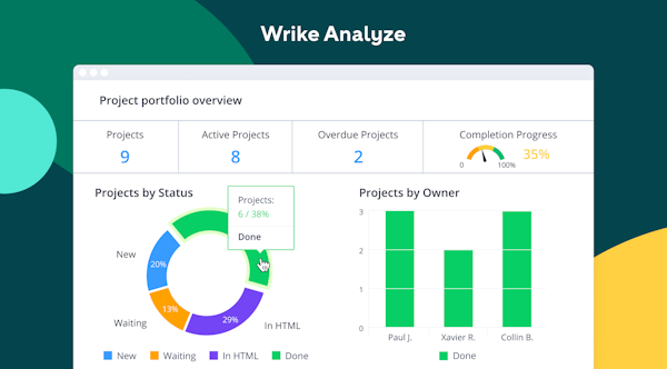 Wrike Reviews, Demo & Pricing - 2022