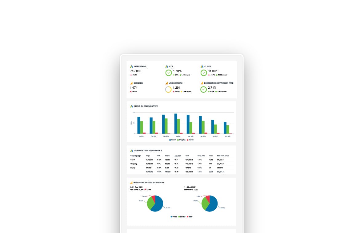 Swydo Software - 2022 Reviews, Pricing & Demo