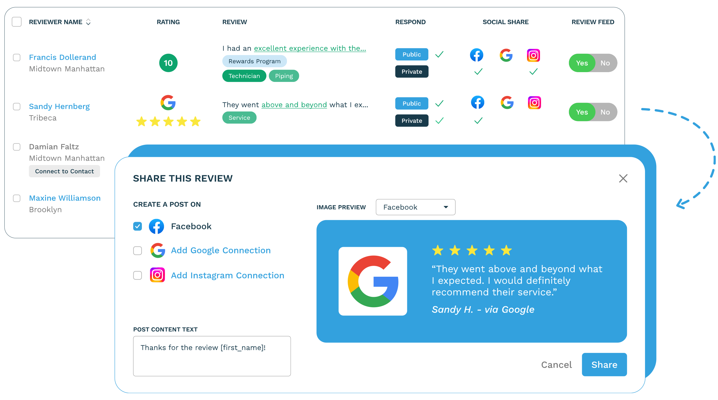 ReputationStacker Software Reviews, Demo & Pricing - 2024