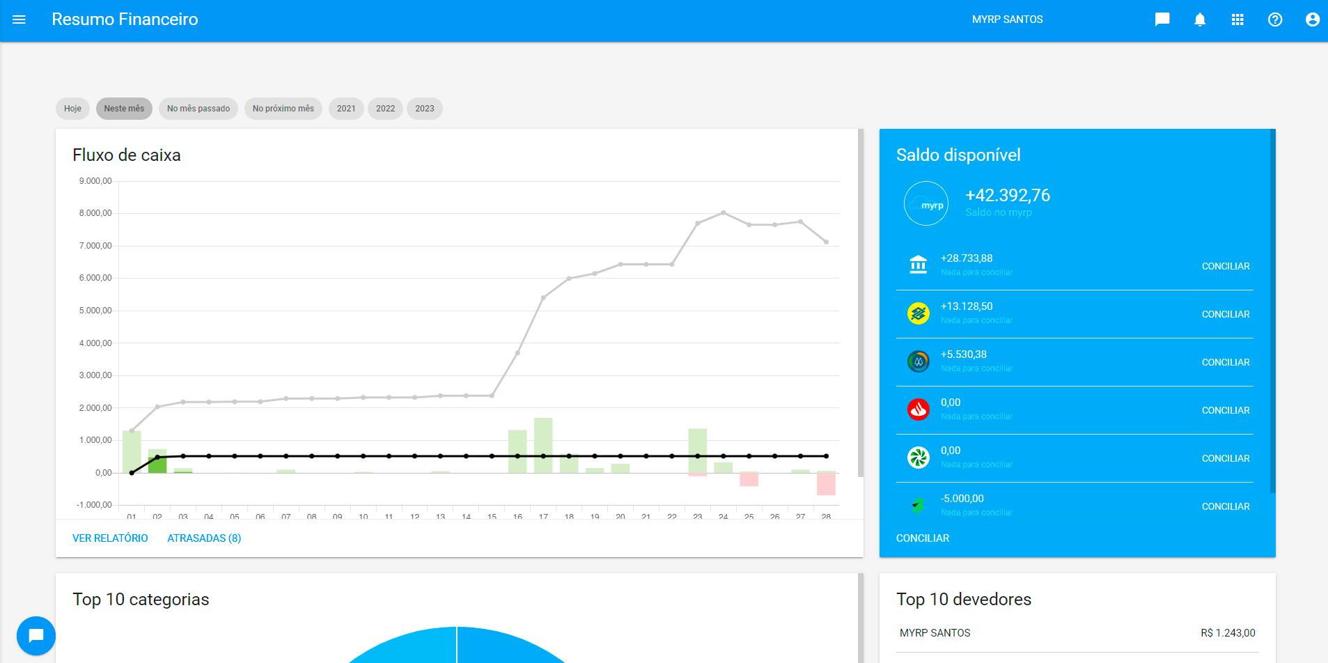 Myrp Pricing, Cost & Reviews - Capterra UK 2025