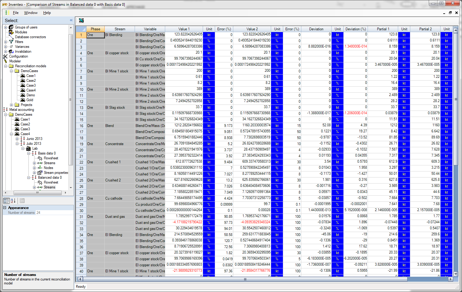 INVENTEO Reviews, Cost & Features | GetApp Australia 2025