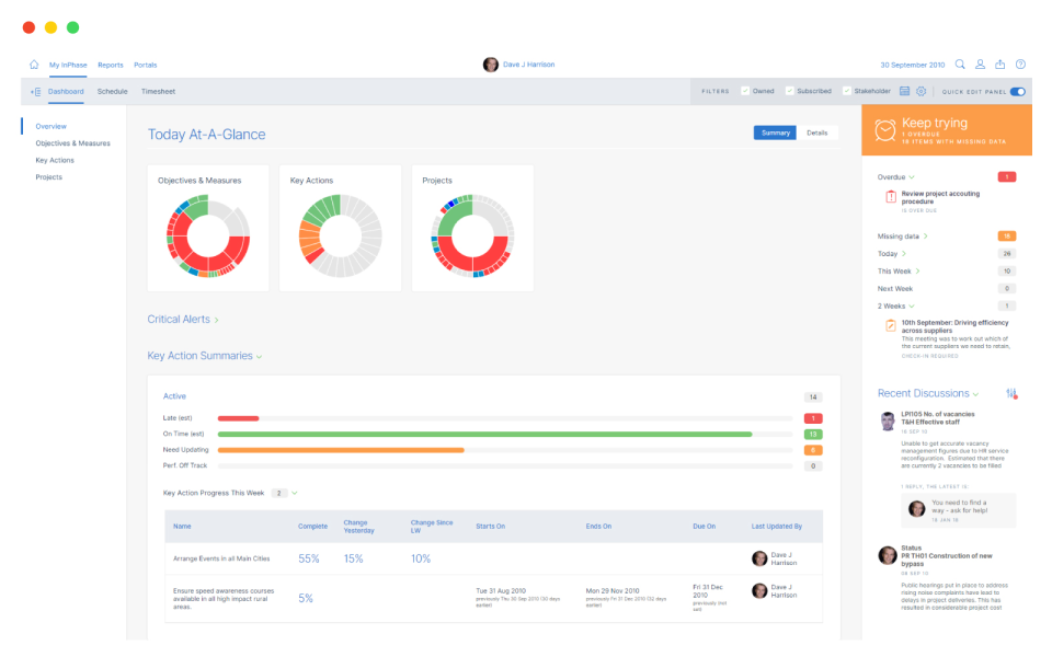 Ideagen InPhase Cost & Reviews - Capterra Australia 2025