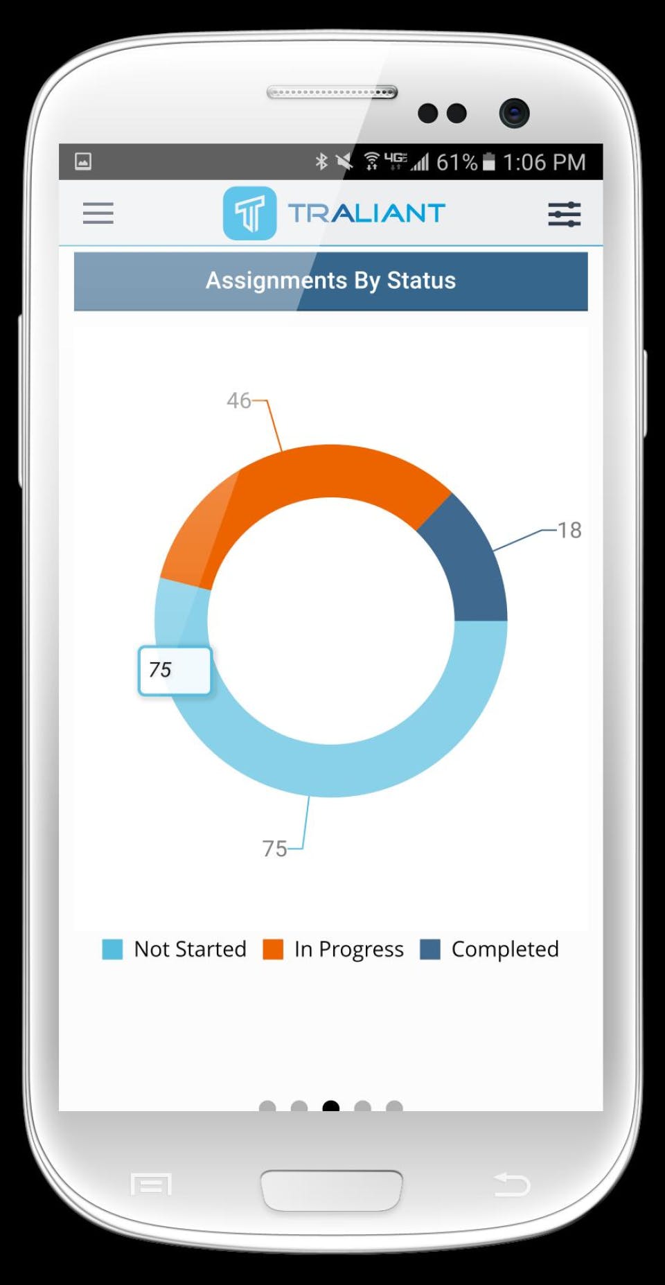 Traliant Pricing, Alternatives & More 2023 | Capterra