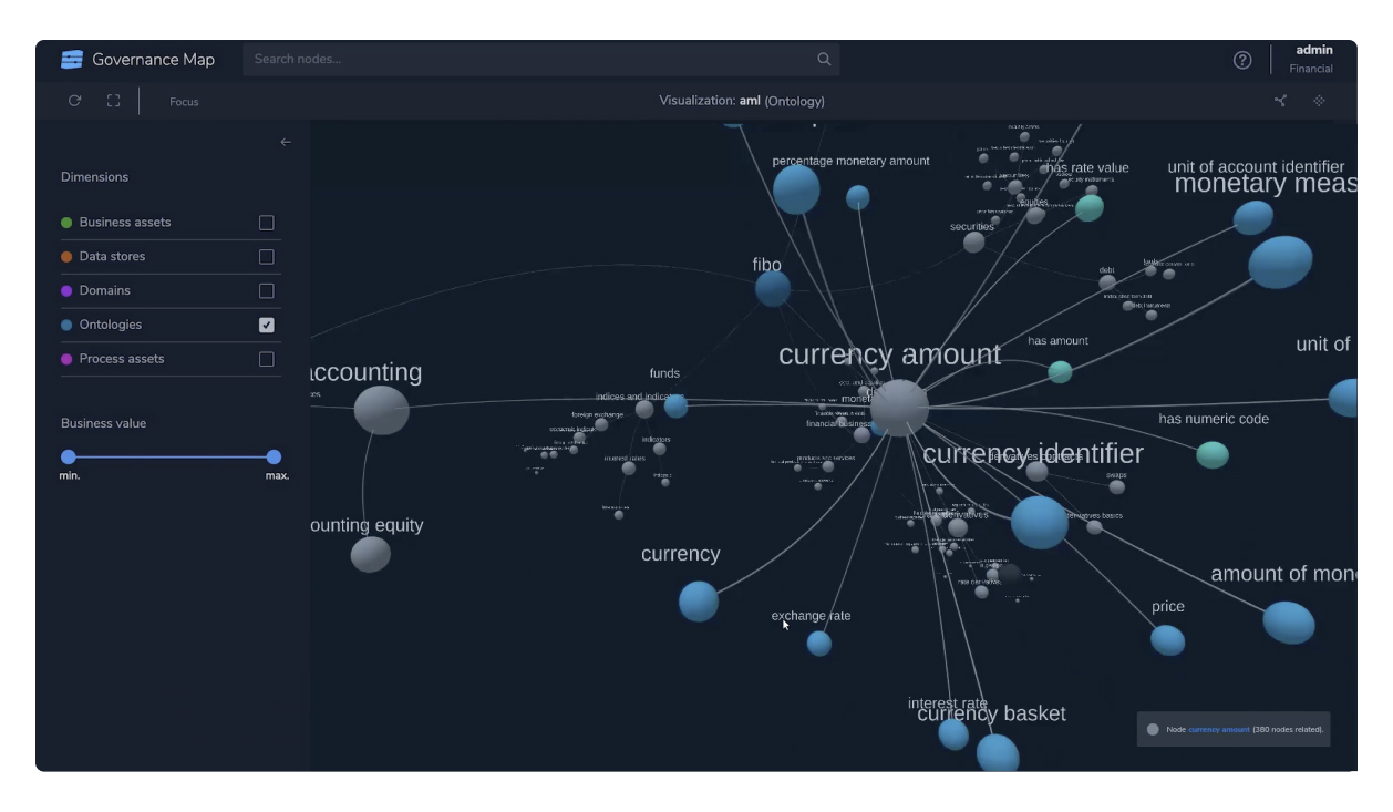 Stratio Data Fabric Pricing, Alternatives & More 2023 | Capterra