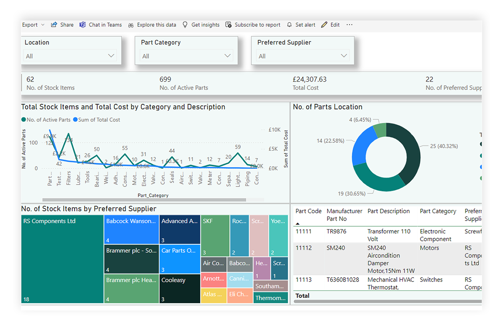 ShireSystem Pricing, Cost & Reviews - Capterra UK 2025