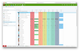 Deltek WorkBook Software Reviews Demo Pricing 2023