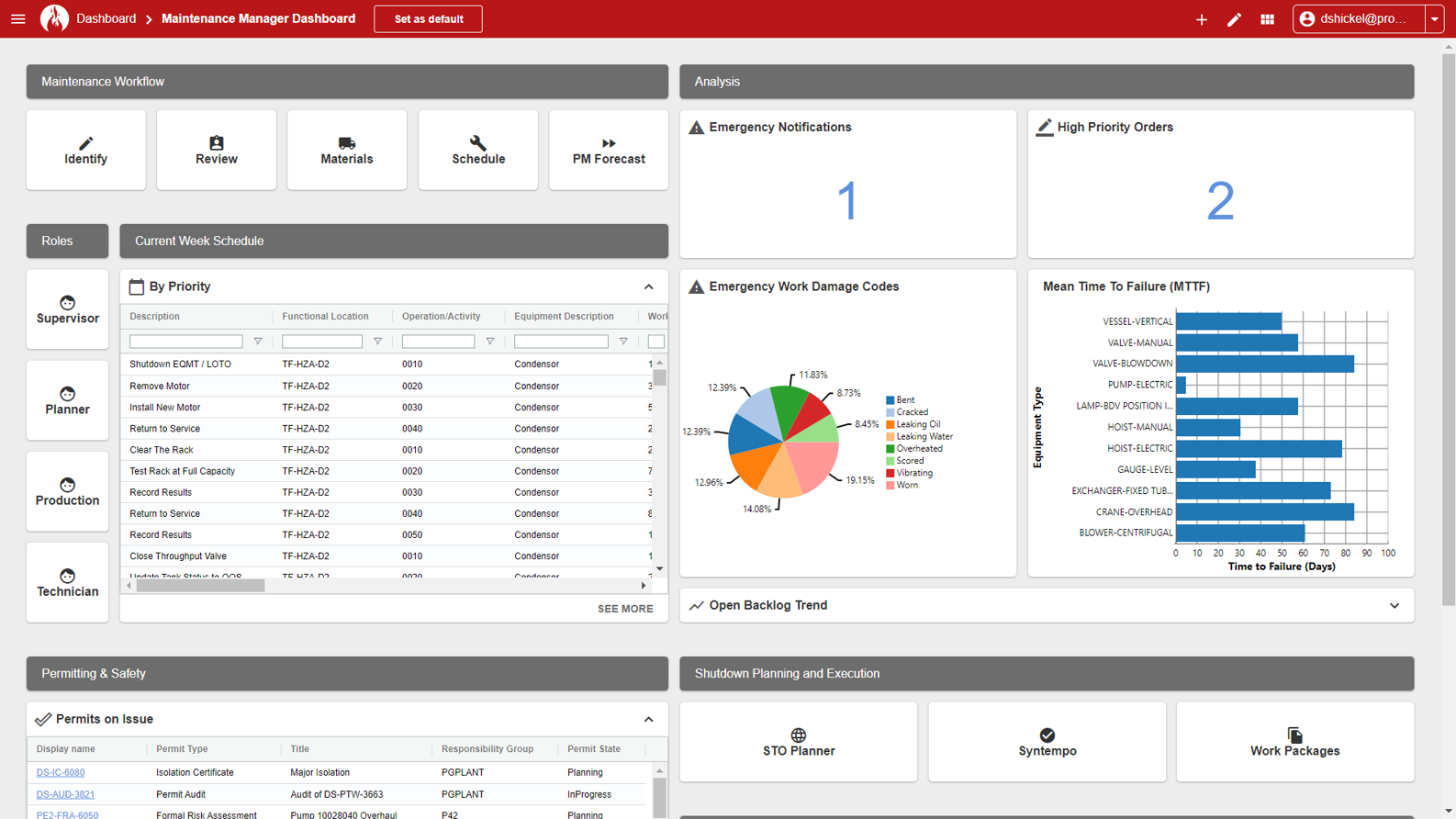 Prometheus Platform Software - 2024 Reviews, Pricing & Demo