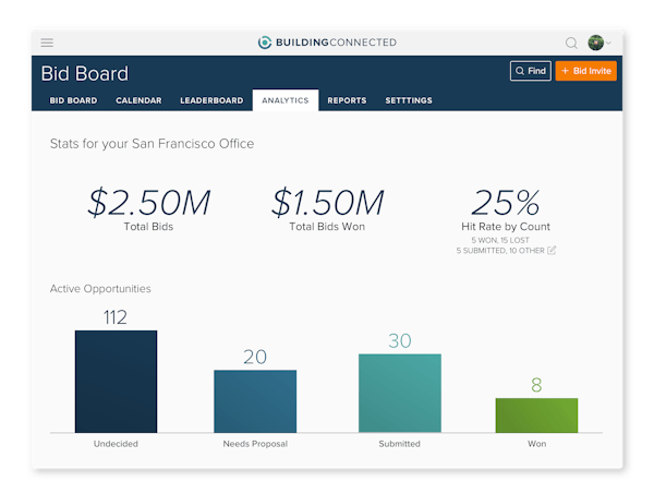 BuildingConnected Reviews, Demo & Pricing - 2021