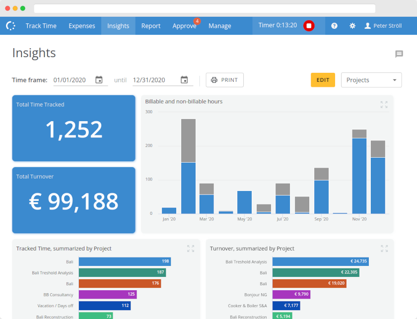 eHour | Reviews, Pricing & Demos - SoftwareAdvice AU