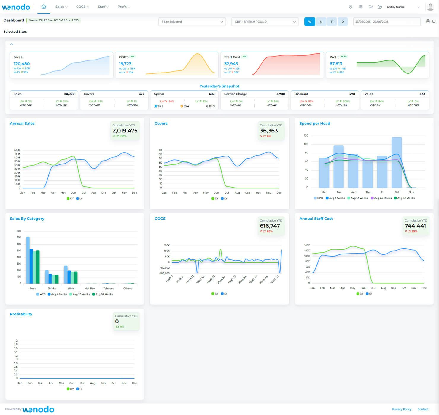 Power Insight Price, Reviews & Ratings | GetApp Singapore 2025
