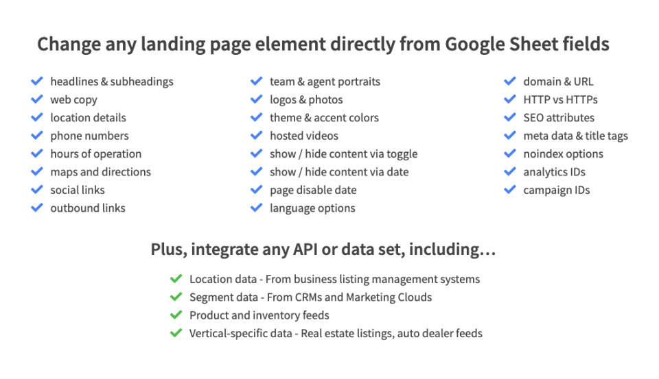 How to Change Google Plus Business Landing Page Url