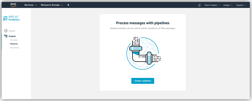AWS IoT Analytics Software - 2025 Reviews, Pricing & Demo