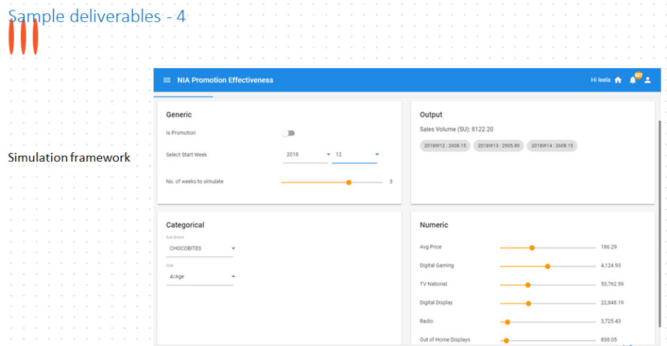 TradeEdge Promotion Effectiveness Pricing, Alternatives & More 2025 ...