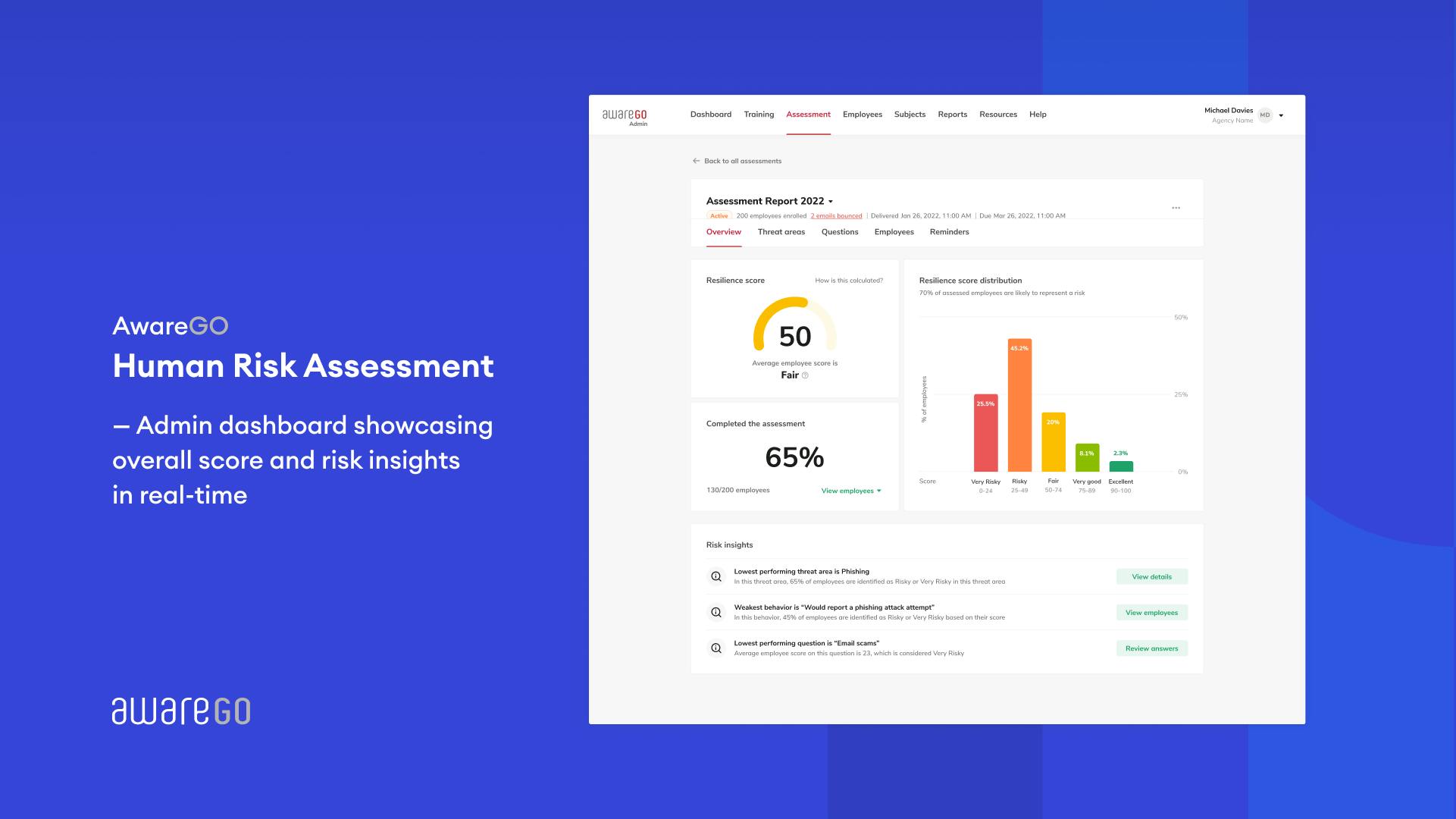 AwareGO Human Risk Assessment Pricing, Alternatives & More 2023 - Capterra
