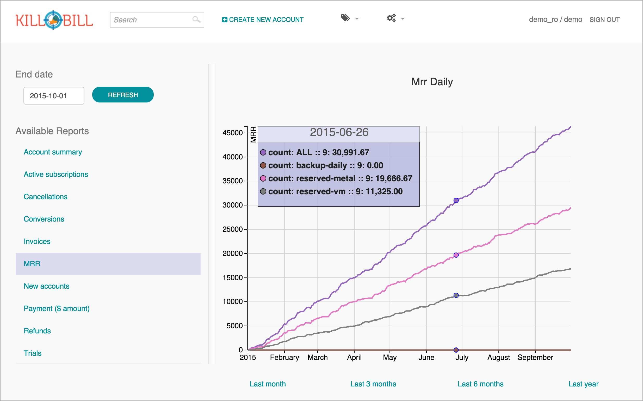 Kill Bill Software - 2025 Reviews, Pricing & Demo