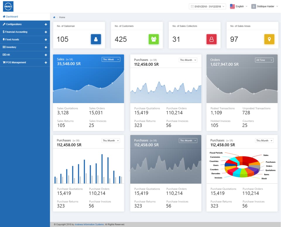 SMACC Pricing, Alternatives & More 2023 | Capterra