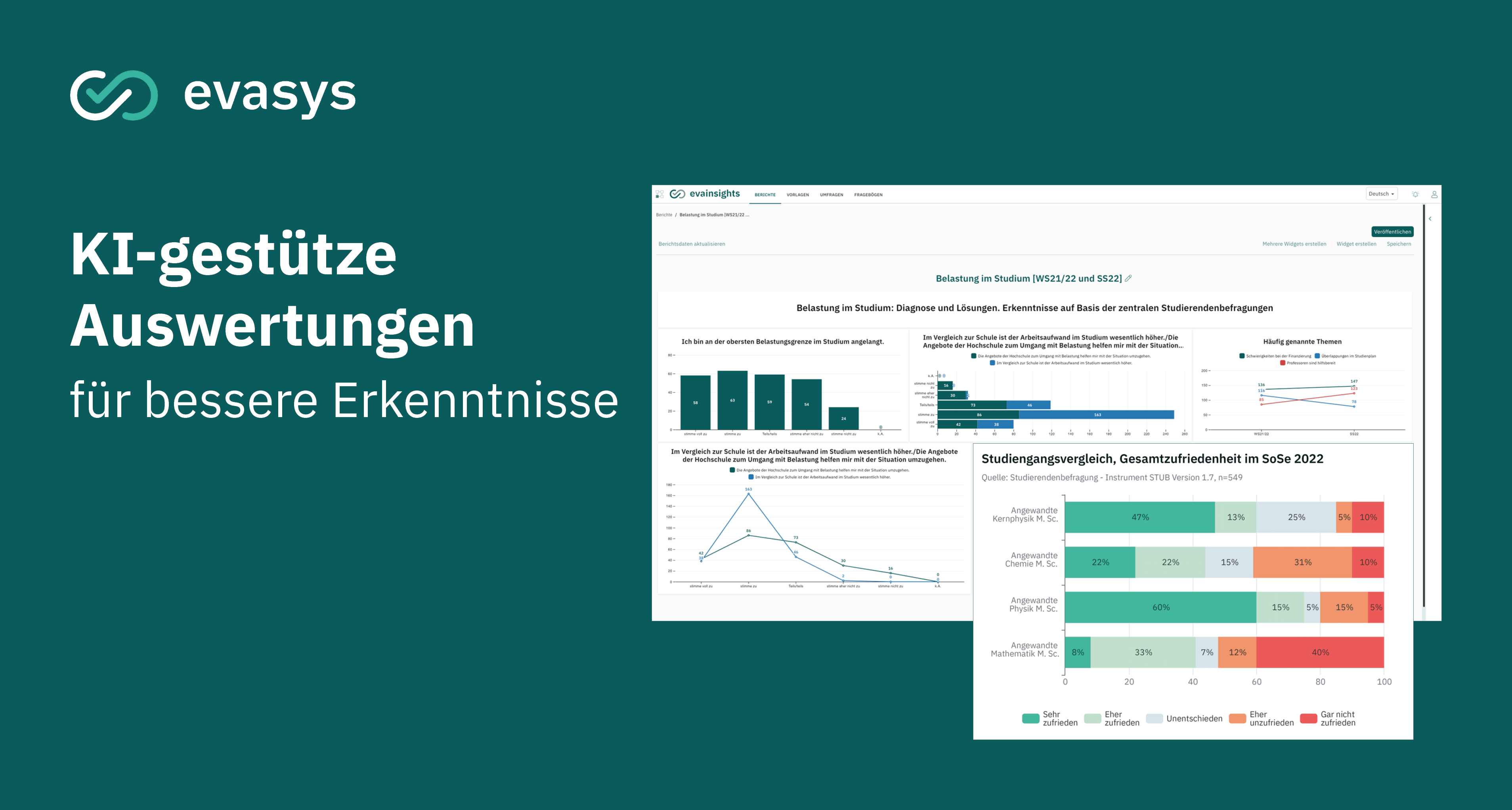 evasys Pricing, Alternatives & More 2025 | Capterra