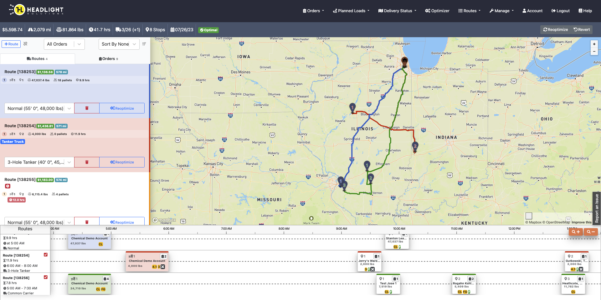 Headlight Solutions Reviews, Cost & Features | GetApp Australia 2024