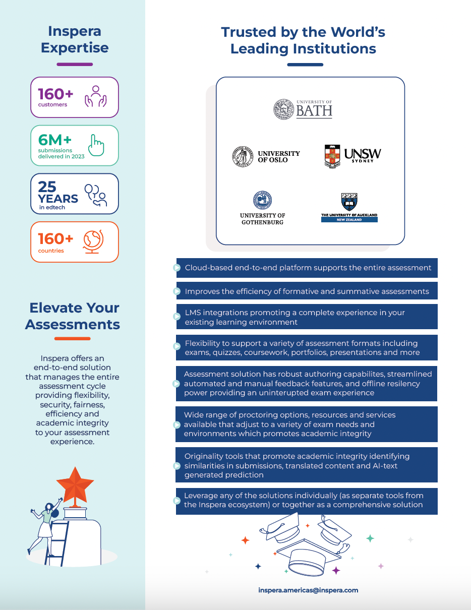 Inspera Assessment Cost & Reviews - Capterra Australia 2025