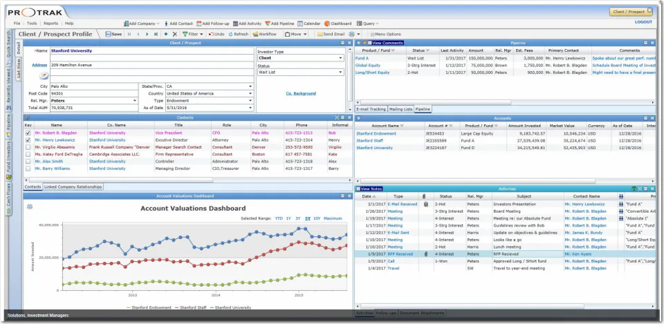 ProTrak Advantage Cost & Reviews - Capterra Australia 2026