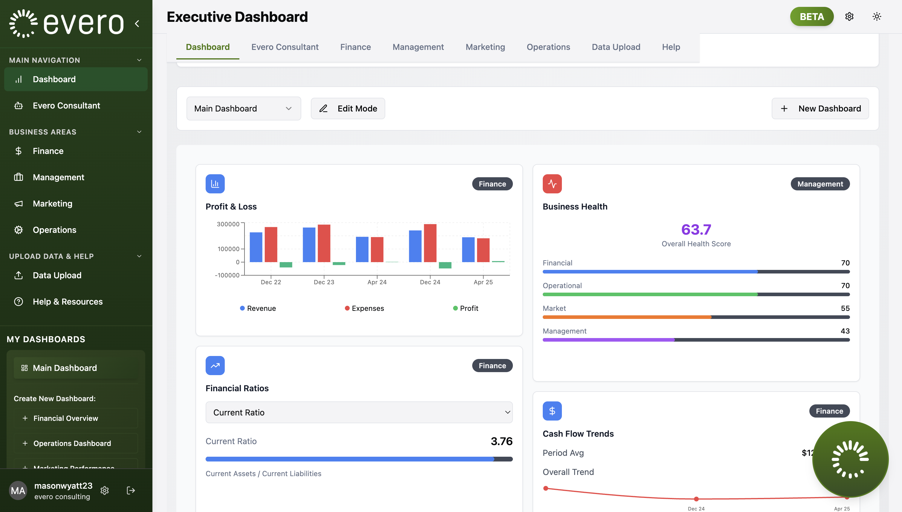 Evero AI Pricing, Alternatives & More 2025 | Capterra