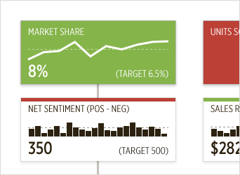 Beckon Pricing, Features, Reviews & Alternatives | GetApp