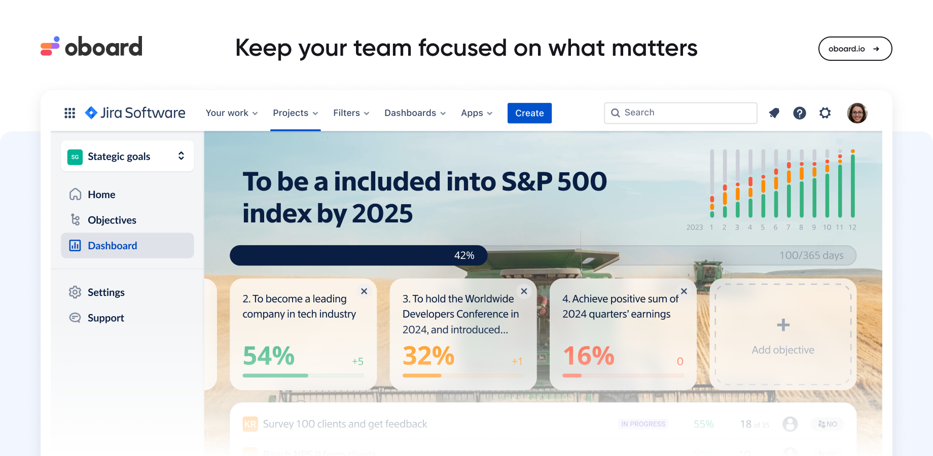 OKR Board for Jira & Confluence 2025 Pricing, Features, Reviews ...