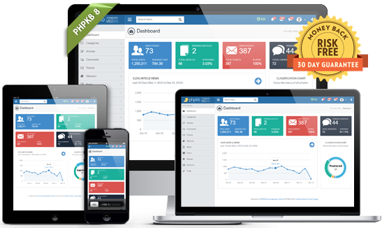 PHPKB Cost & Reviews - Capterra Australia 2025