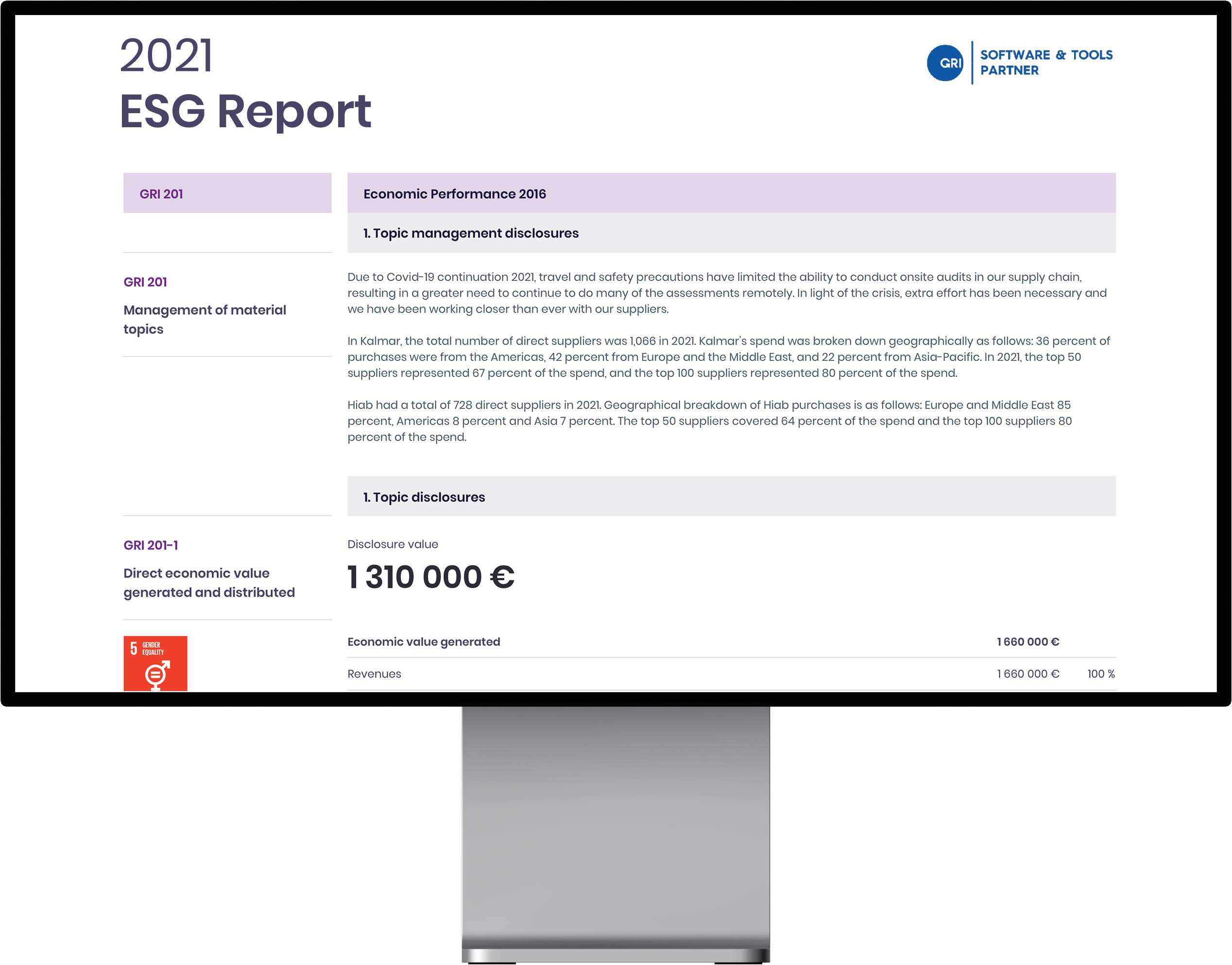 SmartHead - Opiniones, precios y características - Capterra España 2025