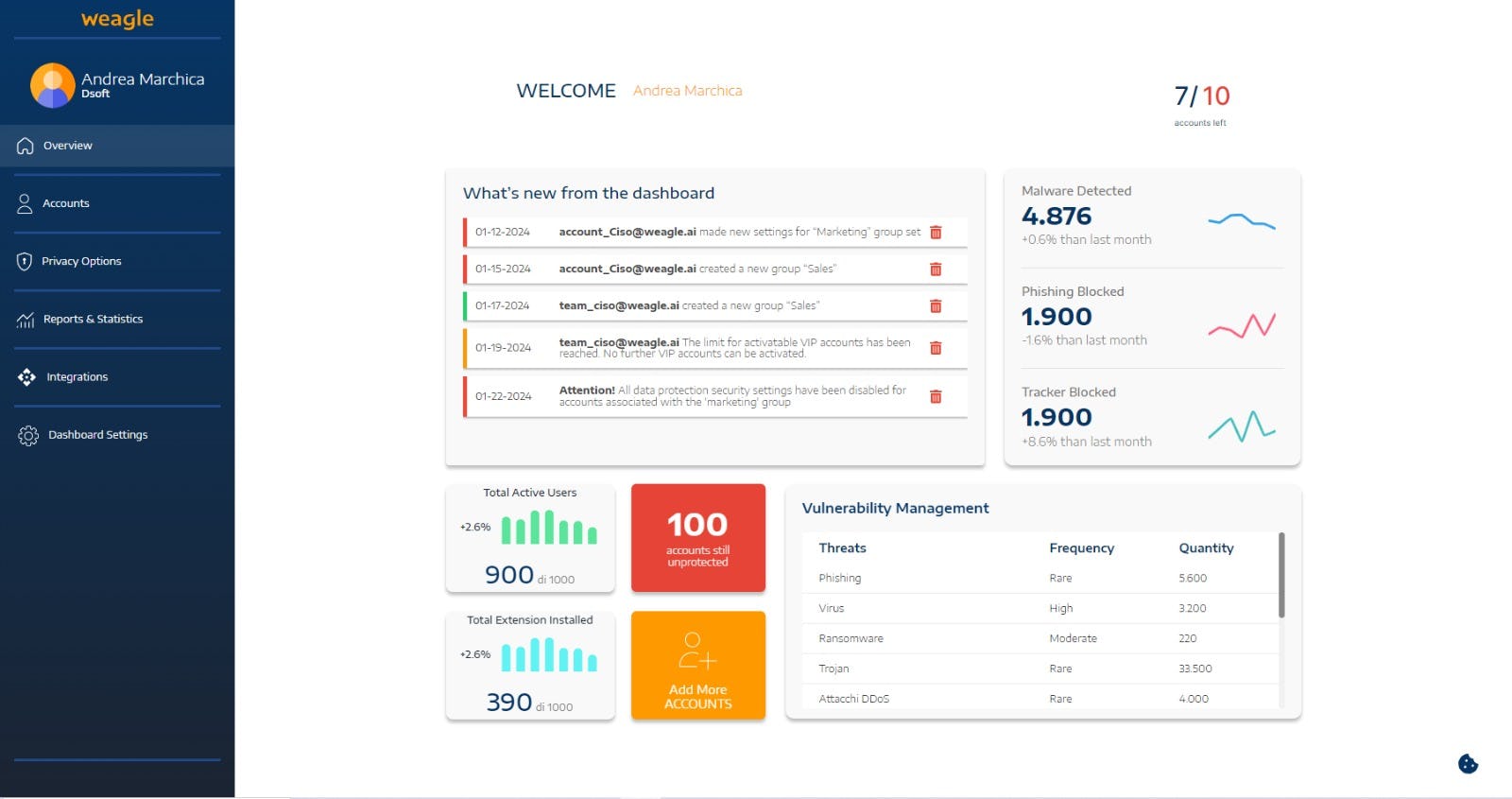 Weagle Software - 2025 Reviews, Pricing & Demo
