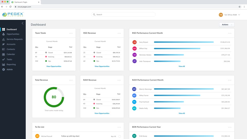 PegEx Platform Pricing, Alternatives & More 2022 - Capterra