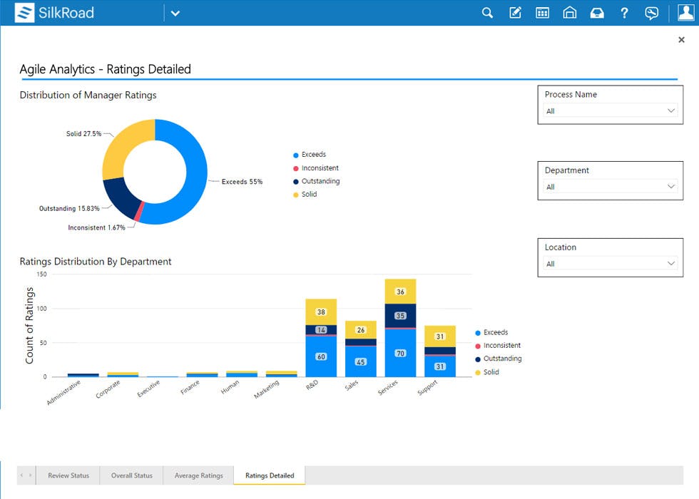 Rival Onboard Software - 2023 Reviews, Pricing & Demo