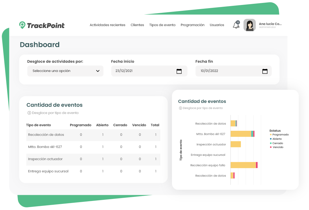 TrackPoint 2025 Pricing, Features, Reviews & Alternatives | GetApp