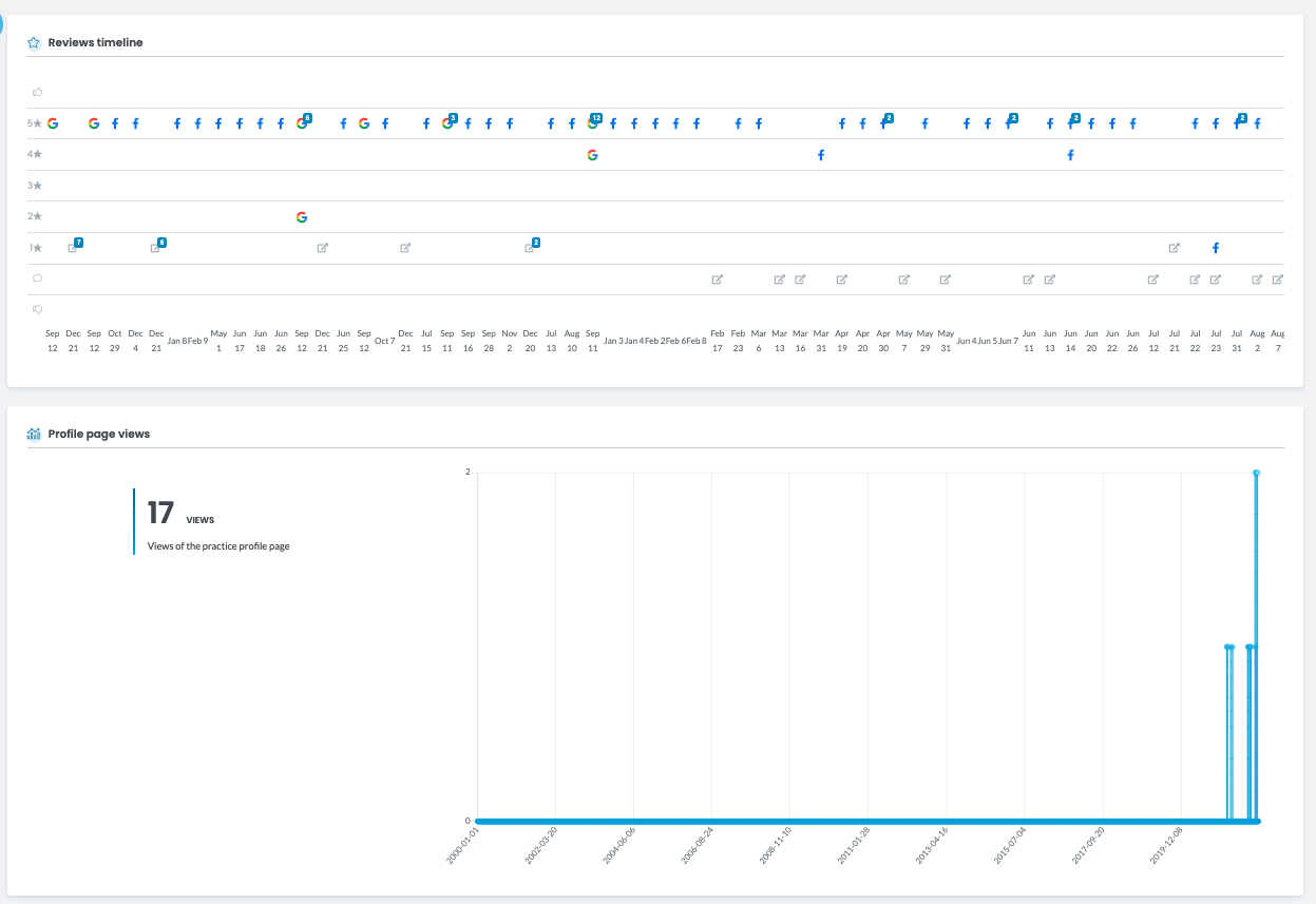 Connect the Doc | Reviews, Pricing & Demos - SoftwareAdvice AU