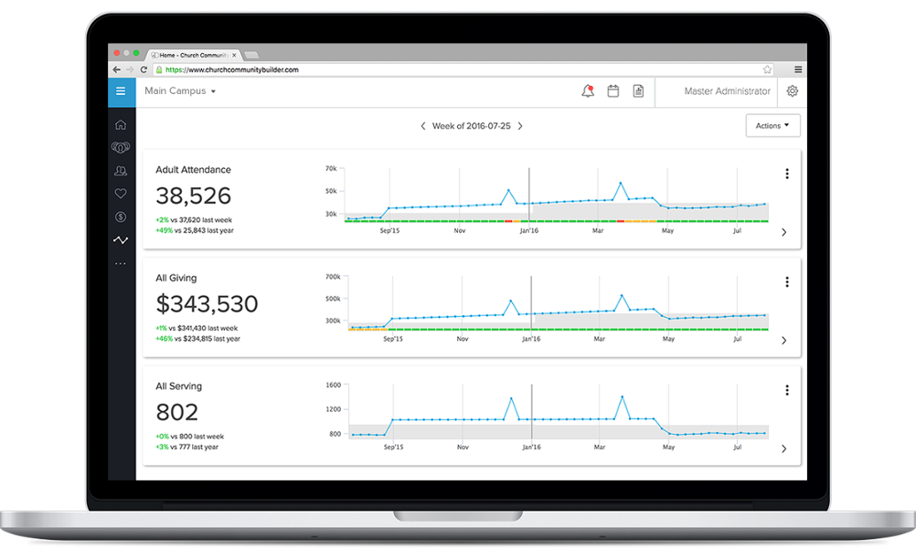 ChMS Software - 2025 Reviews, Pricing & Demo