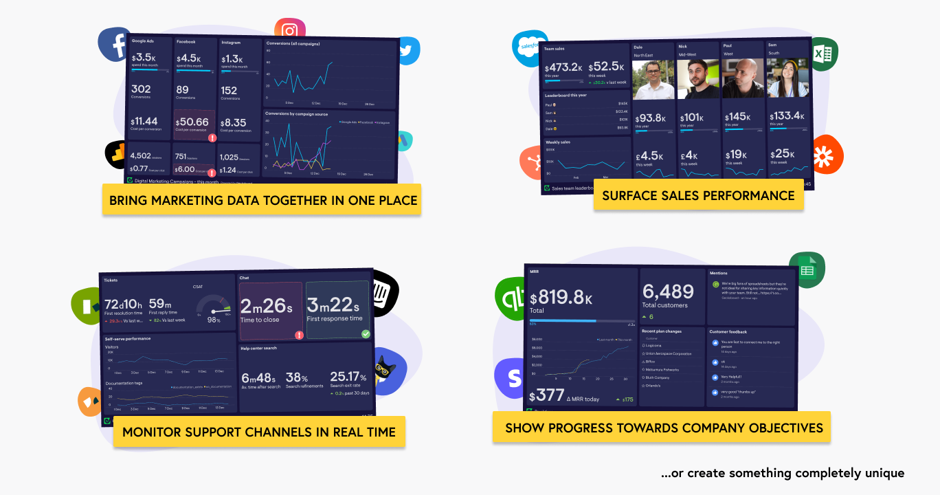 Geckoboard Software - 2024 Reviews, Pricing & Demo