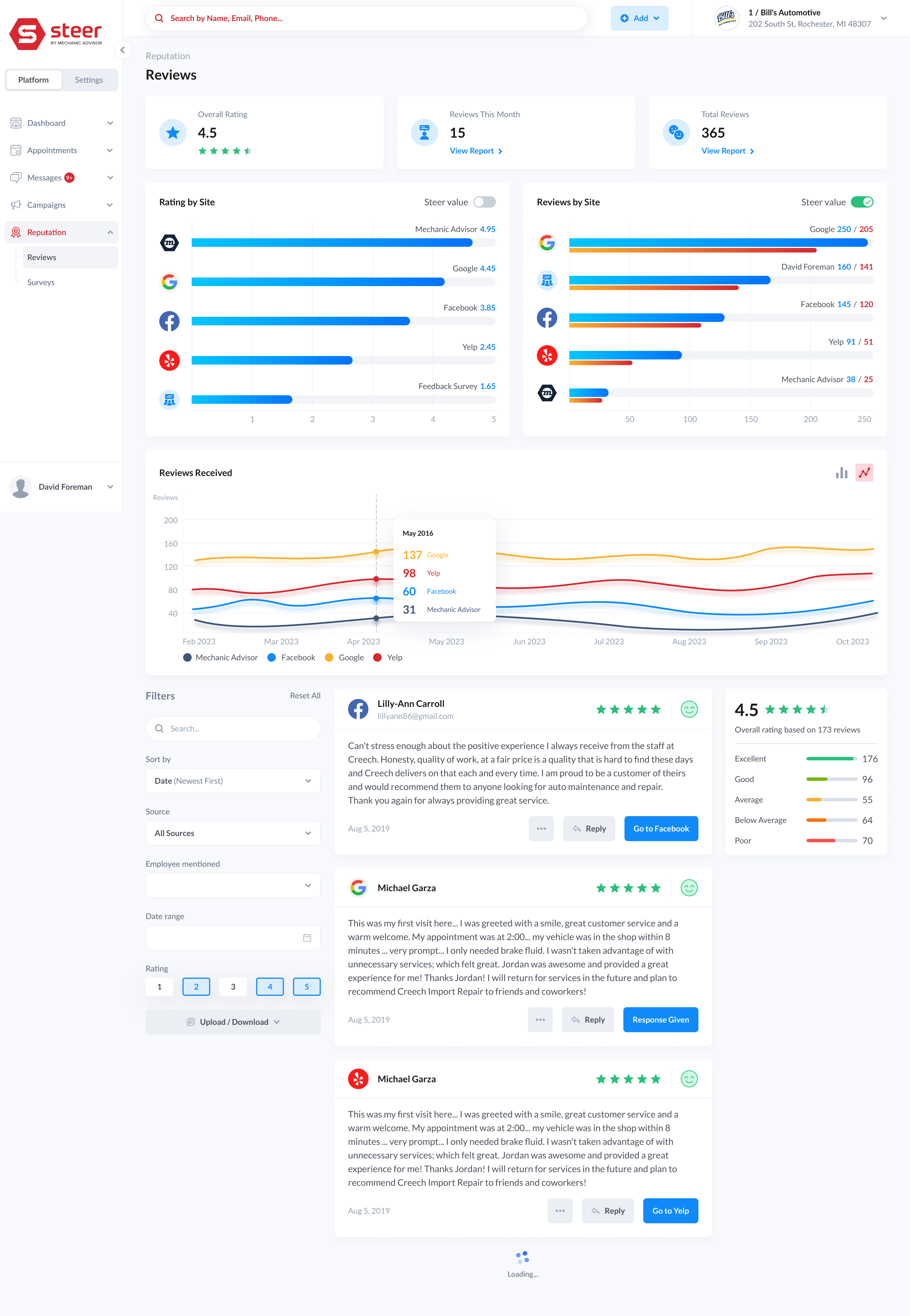Steer | Reviews, Pricing & Demos - SoftwareAdvice AU