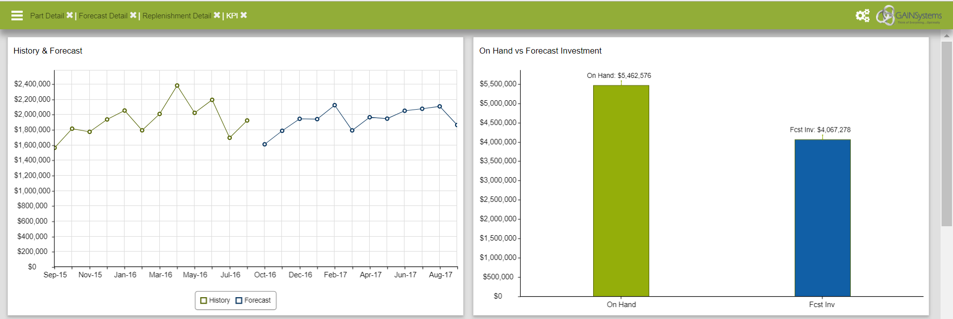 GAINS Software - 2023 Reviews, Pricing & Demo