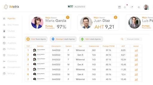 Imetrix Software - 2024 Reviews, Pricing & Demo