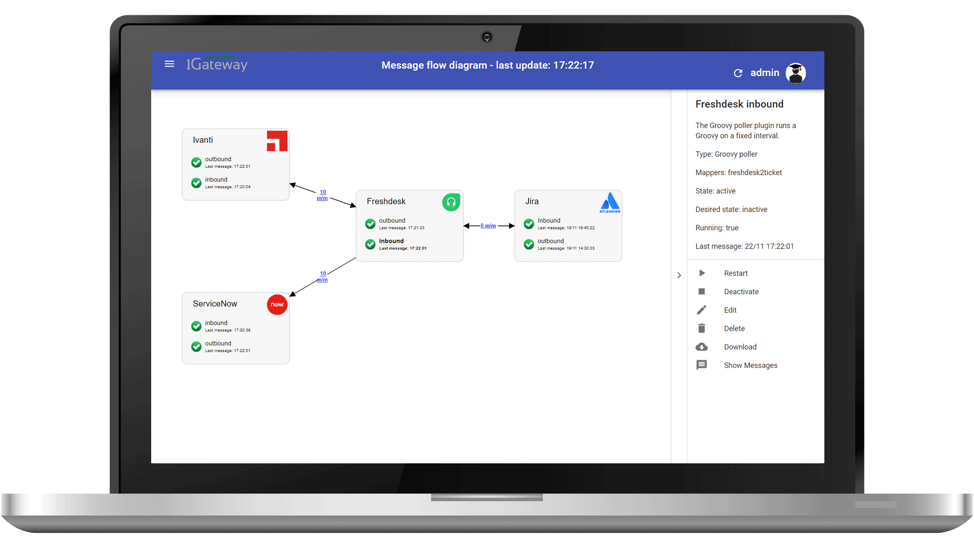 1Gateway Pricing, Alternatives & More 2022 - Capterra